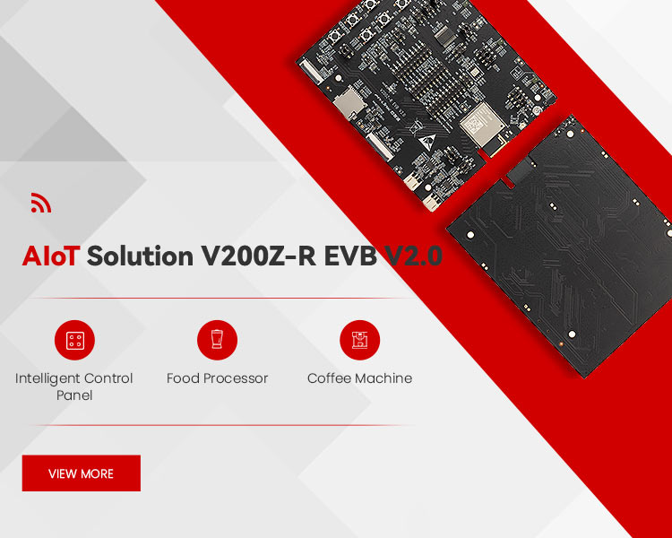 Wi-Fi Module, BT Module, IoT Module Manufacturer & Supplier - Fn-Link